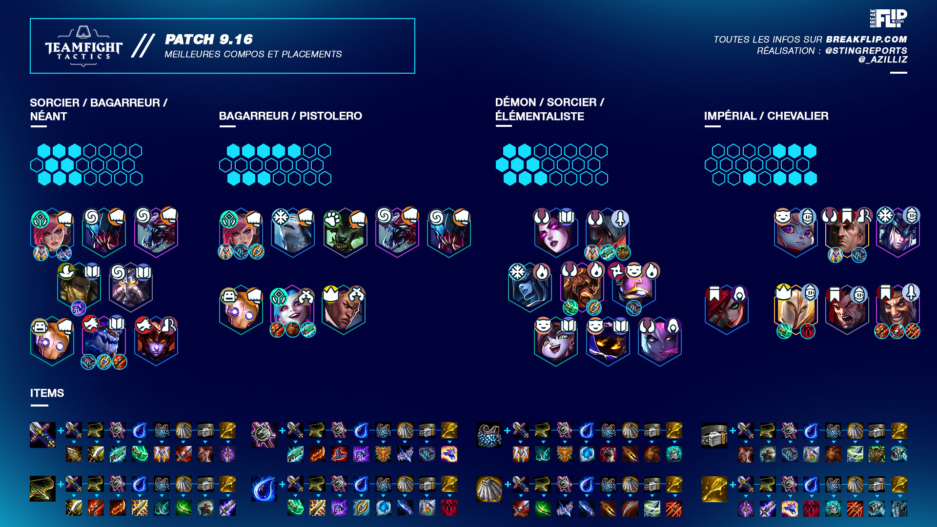 TFT Cheat Sheet Des Meilleurs Compos Du Patch 9 16 Breakflip TFT Cheat Sheet Des Meilleurs Compos Du Patch 9 16 Breakflip